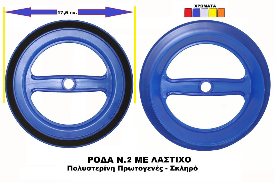 ΡΟΔΑ Ν2 ΜΕ ΛΑΣΤΙΧΟ – Βιοτεχνία Φυσιγγίων Κυνηγίου – Σκοποβολής Τασκώφ